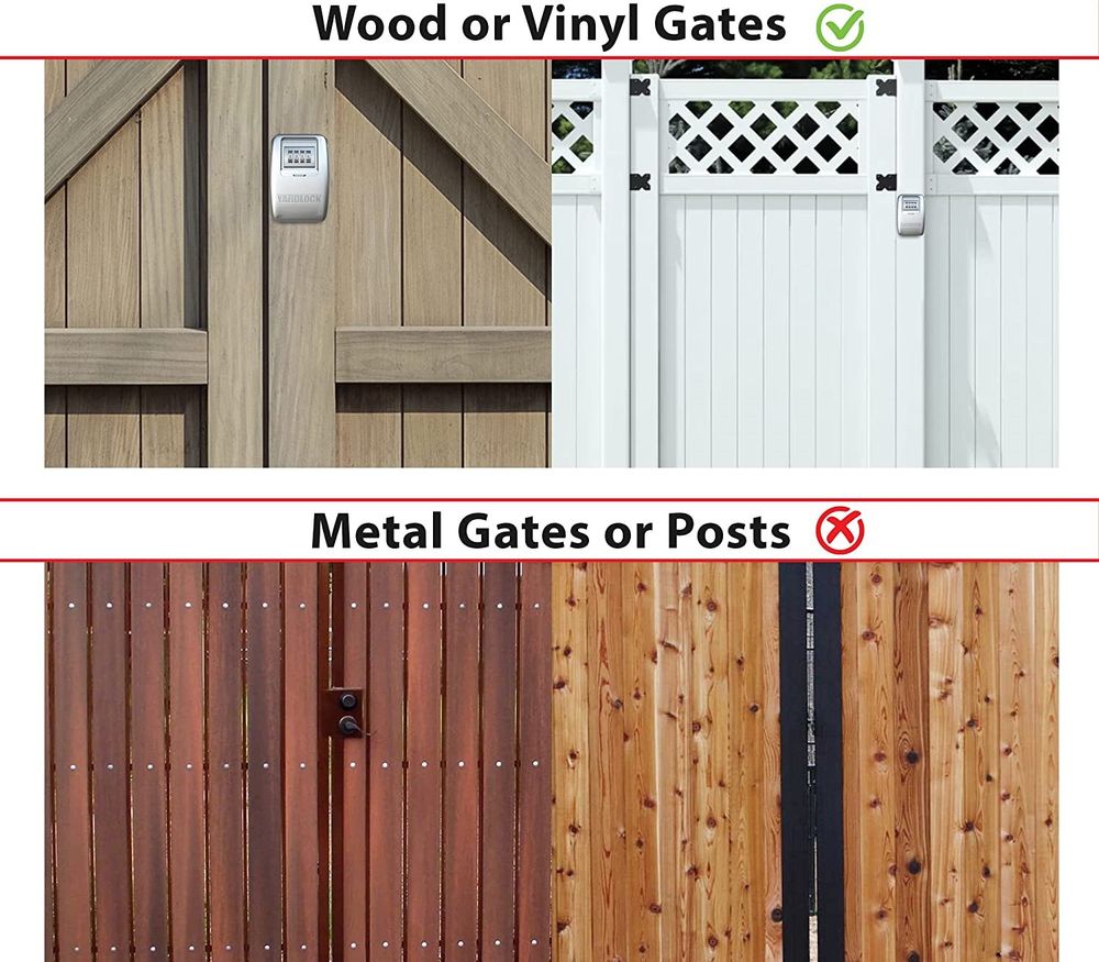 Secure Your Property With the Best Outdoor Keyless Gate Lock