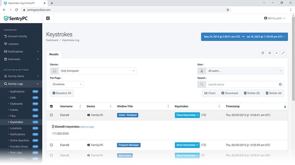 SentryPC: A Comprehensive Review for Modern Monitoring Needs